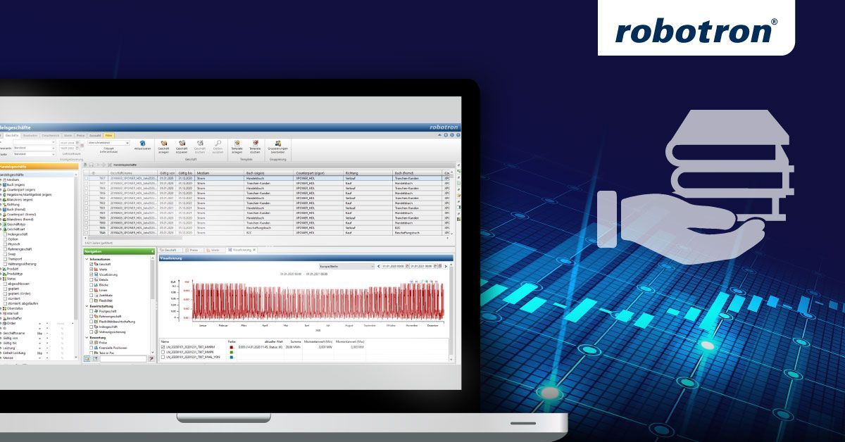 Portfoliomanagement as a Service | Robotron Datenbank-Software GmbH